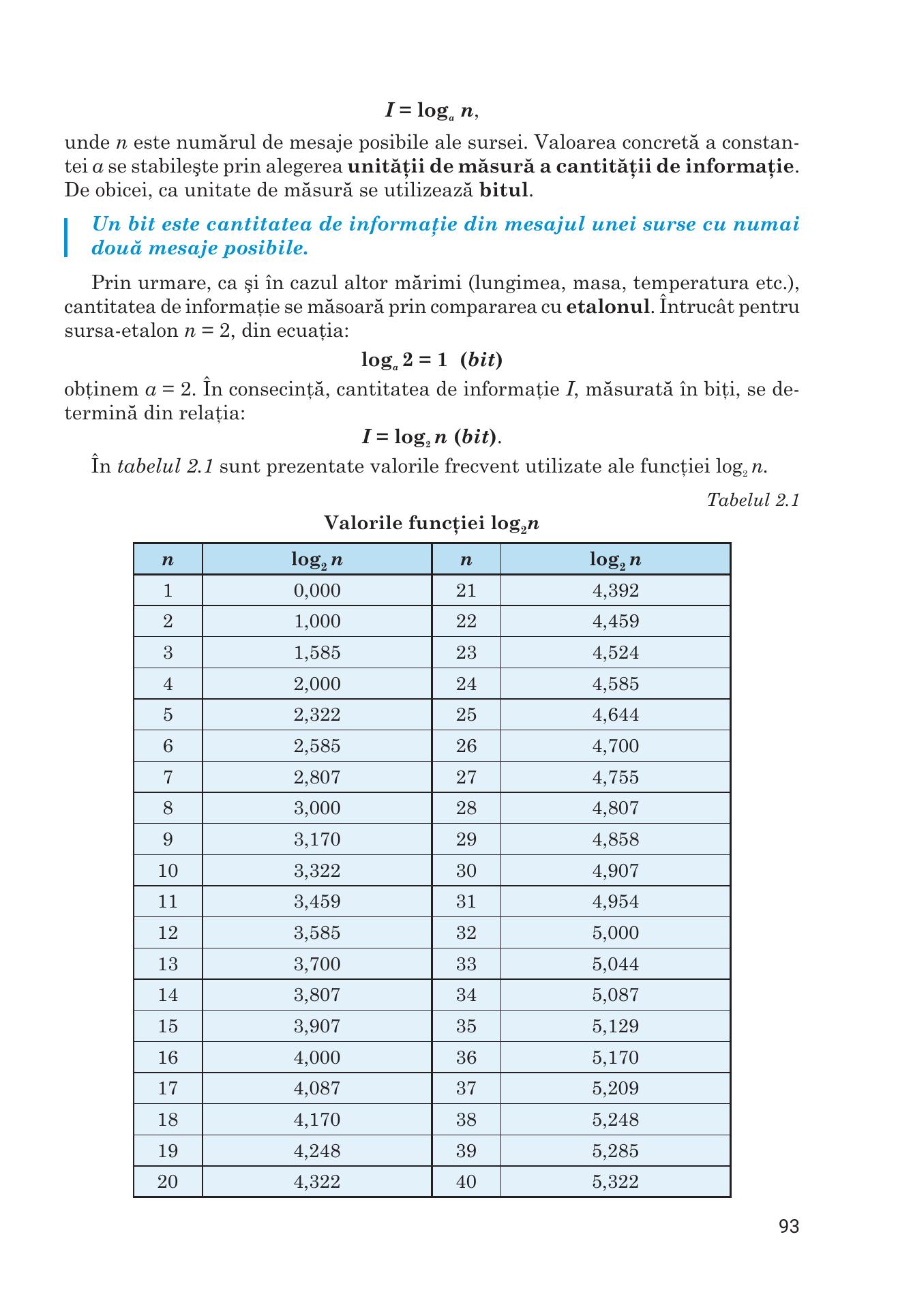 Informatica, Clasa 11,Modulul 2,Informația