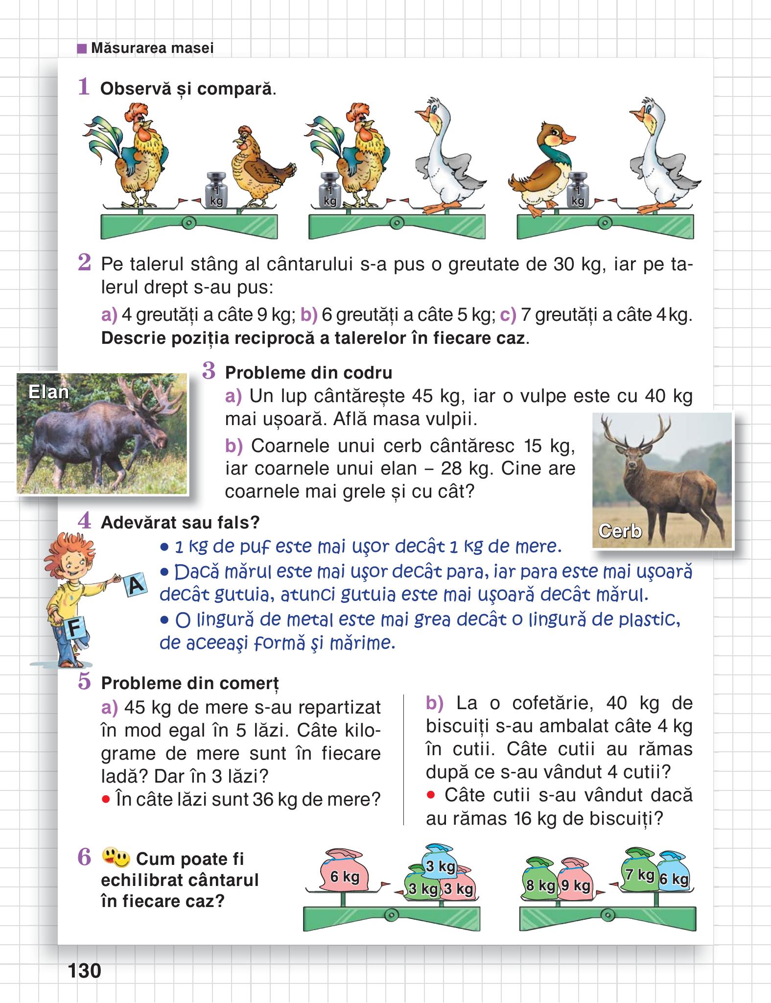 Matematica,Prut 2021.Modulul 5