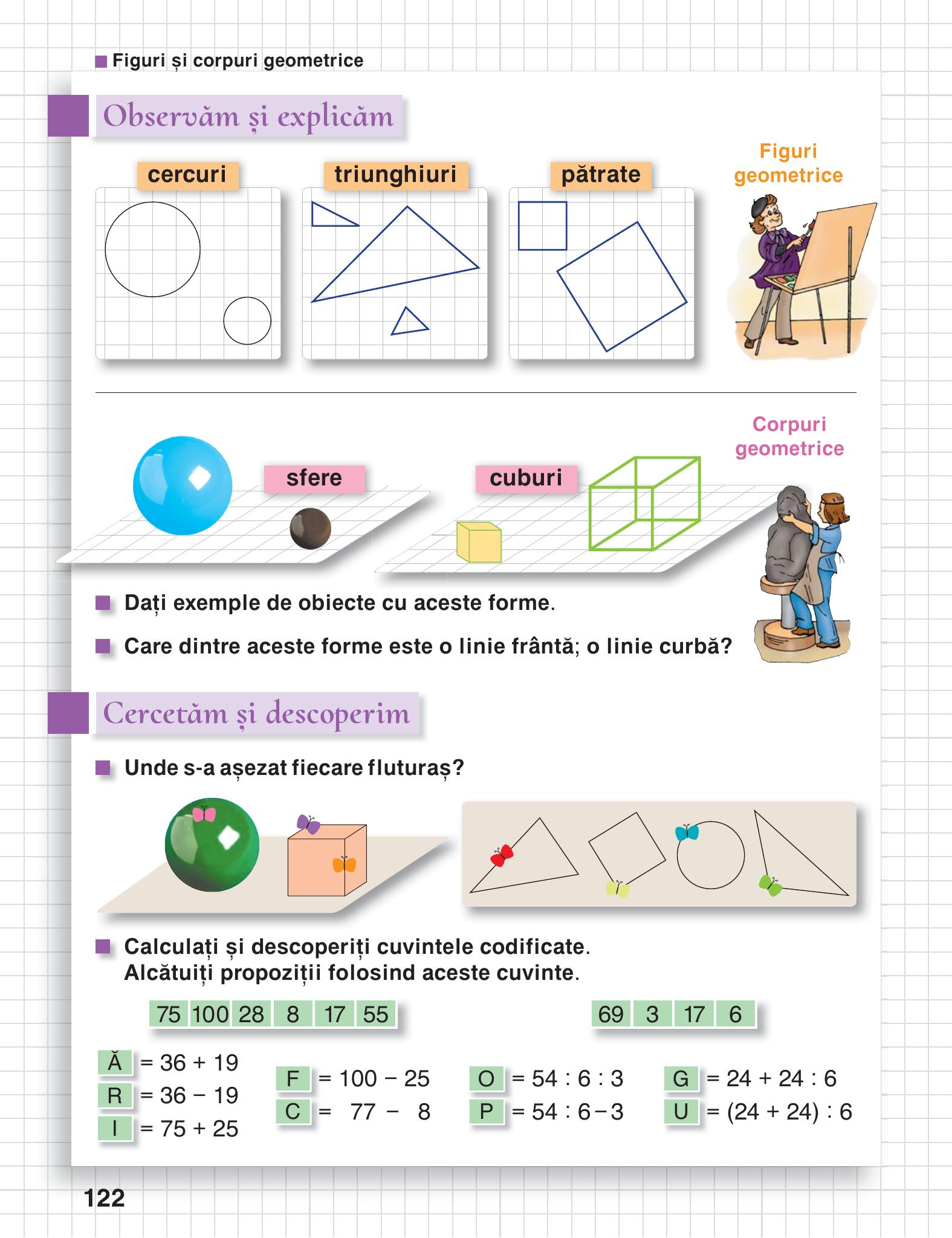 Matematica,Prut 2021.Modulul 5