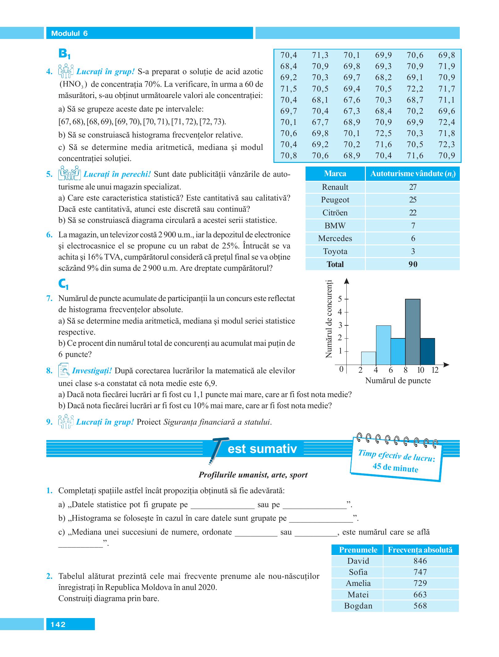 Manual MATEMATICA, clasa 12, Editura Prut, 2023, Modulul 6, Elemente de ...
