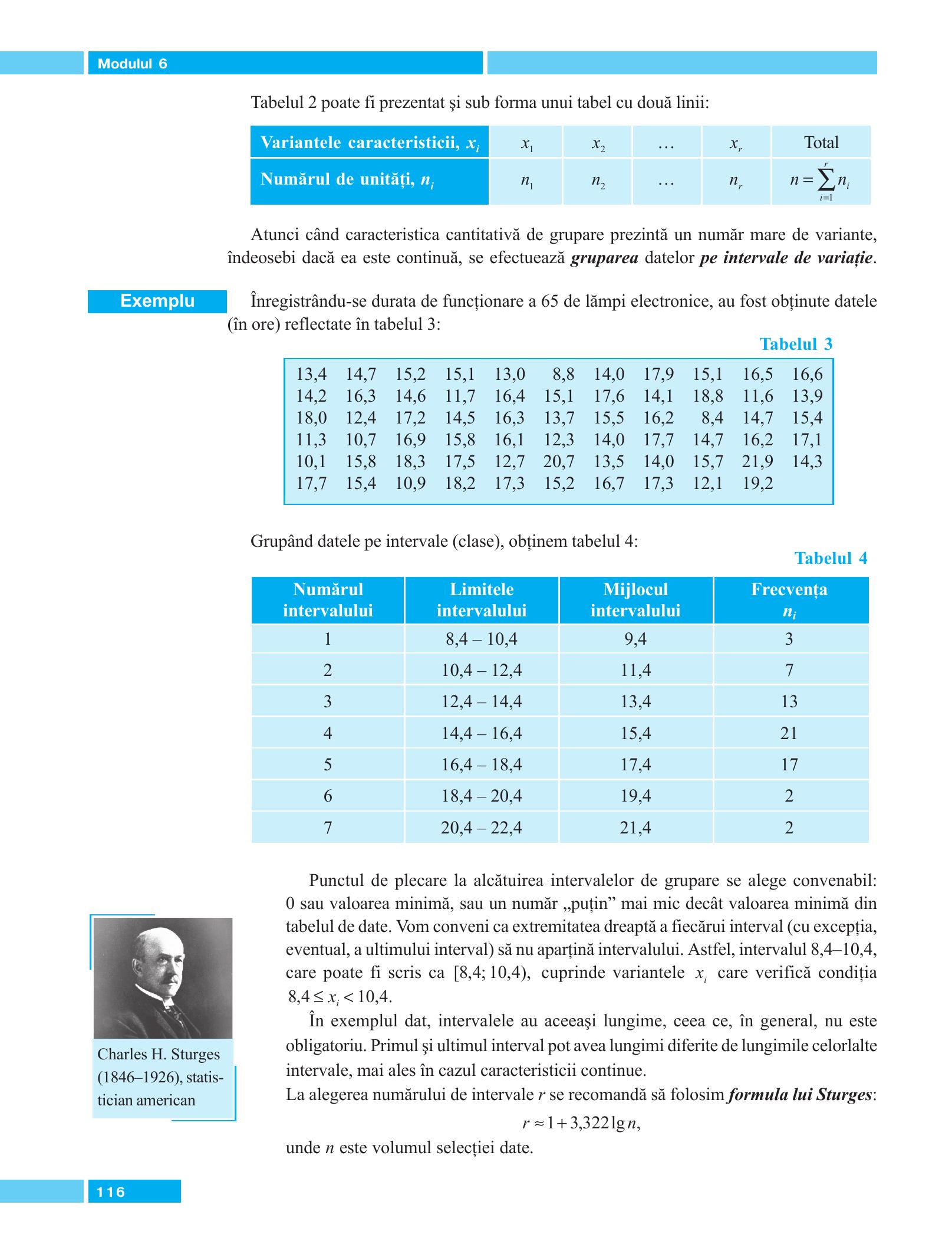 Manual MATEMATICA, clasa 12, Editura Prut, 2023, Modulul 6, Elemente de ...